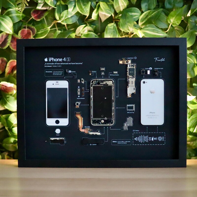 iPhone Teardown Template - Etsy