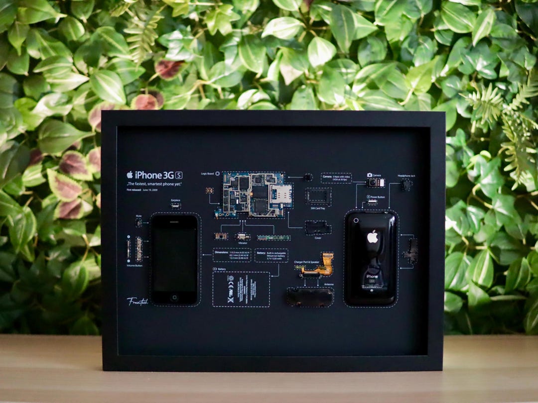 Unique Framed iPhone 3GS Wall Art - Matte Black - Nostalgia for Apple ...