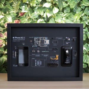 IPhone 3GS Teardown Poster: Printable DIY Wall Art (PDF Download) - Etsy