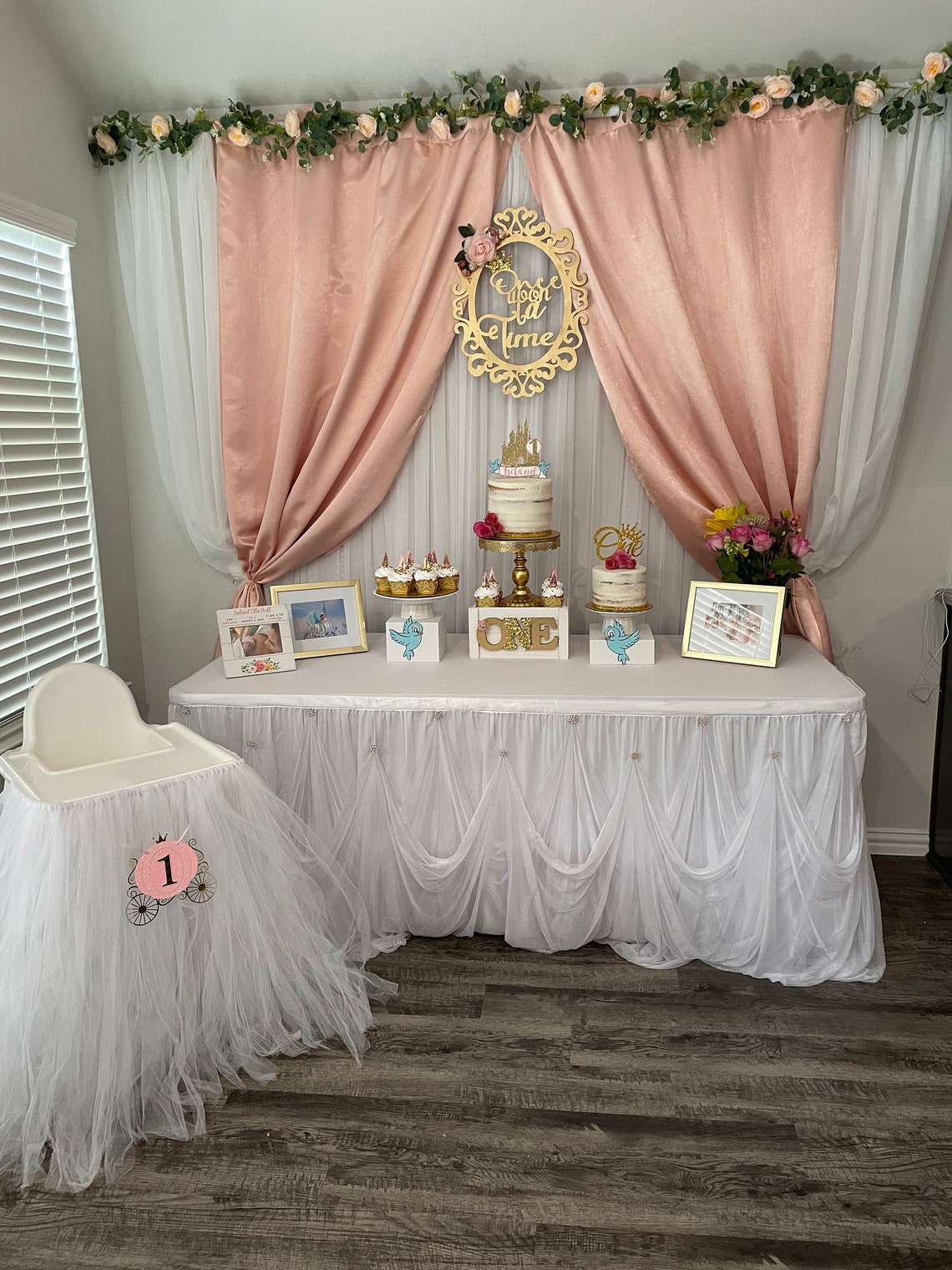 Once Upon A Time 23 Inch X 17 Inch Sign - Etsy