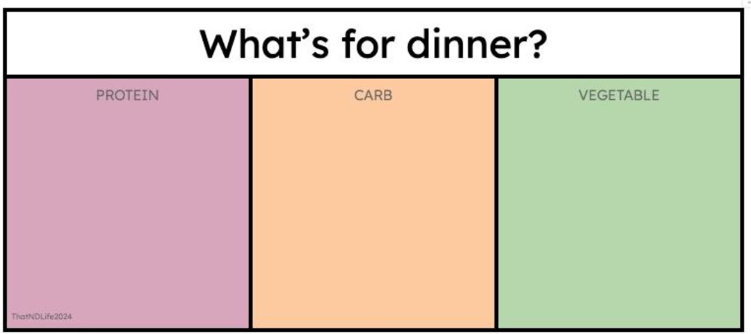 Visual Meal Planner - Etsy