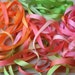 Melon Mix 10 Metres of 7mm Variegated Silk Ribbon - Etsy