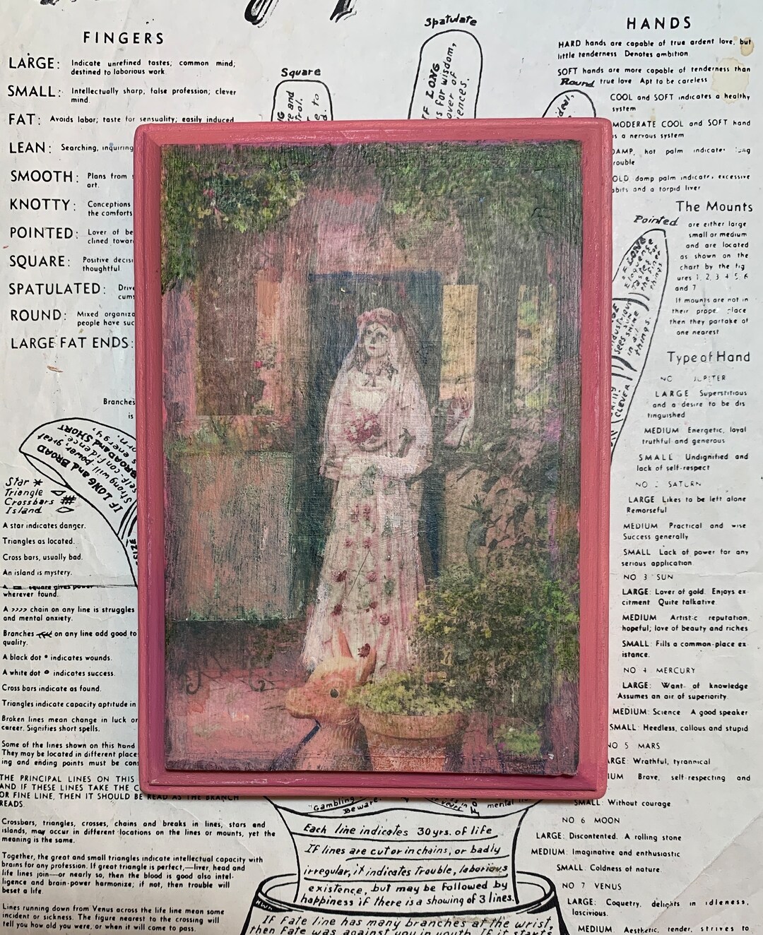 Pink, Mort, Day of the Dead, 5 X 7, Original Art, Unique Fine Art ...