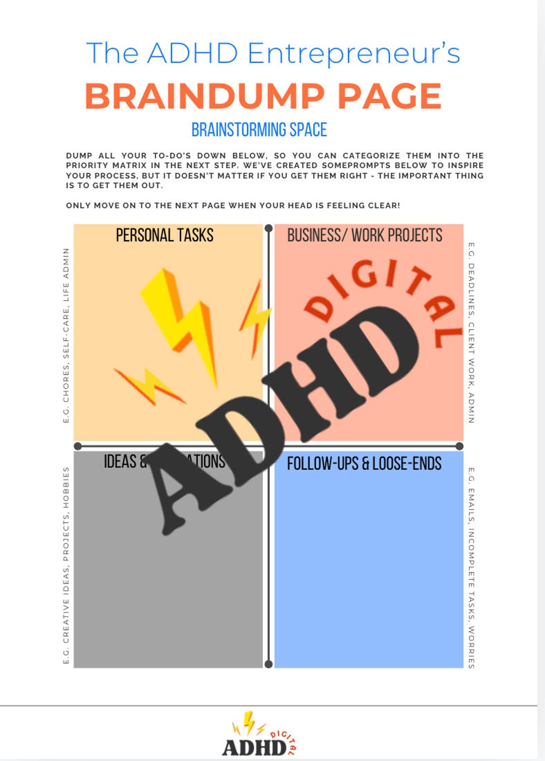 ADHD Entrepreneur Eisenhower Matrix, Productivity Tool for ADHD ...