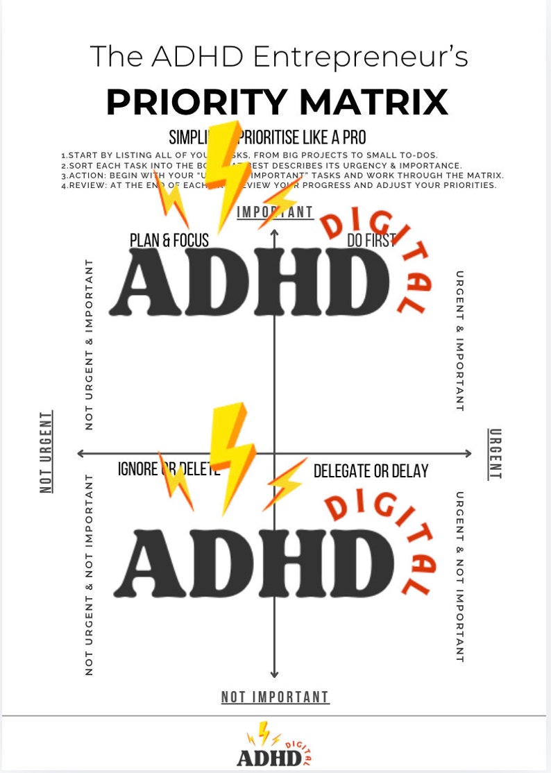 ADHD Entrepreneur Eisenhower Matrix, Productivity Tool for ADHD ...