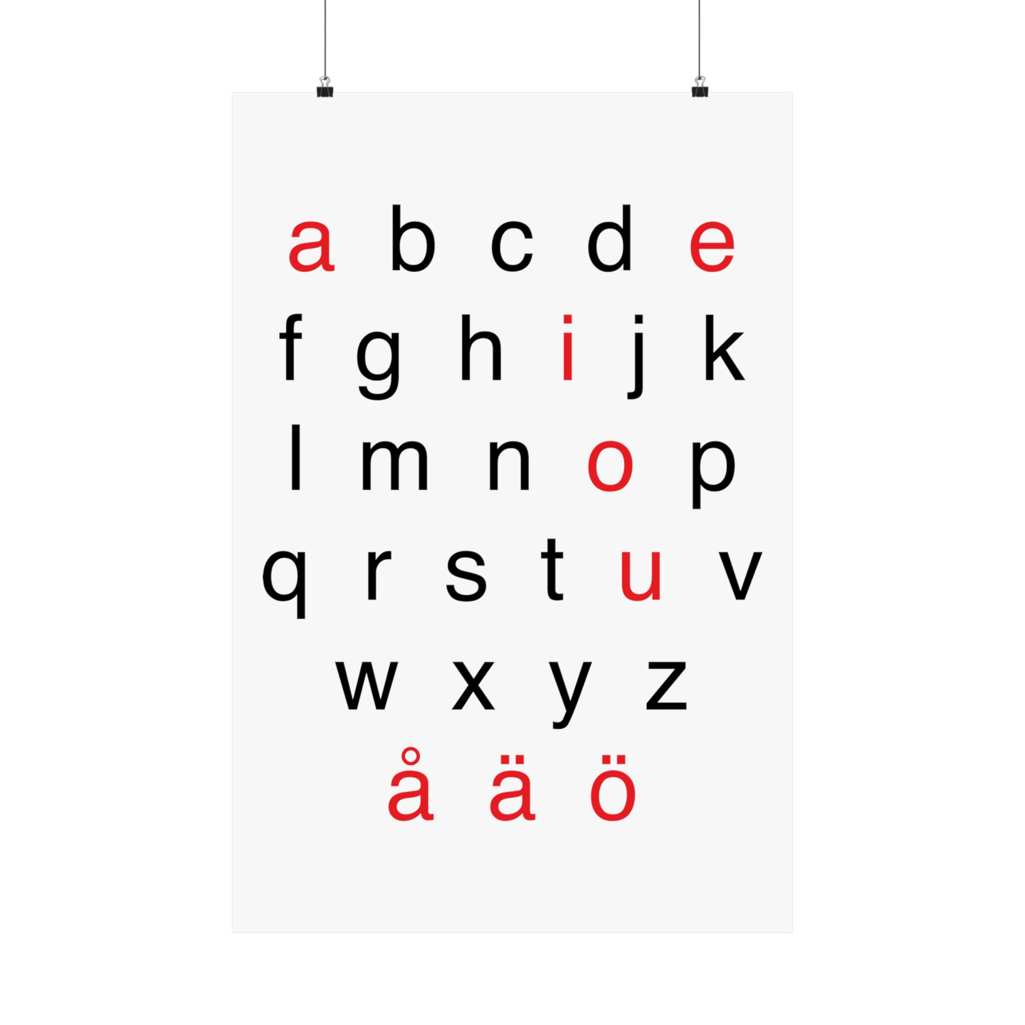 Swedish Alphabet Poster, Matte Wall Art Print, Scandinavian Nursery ...