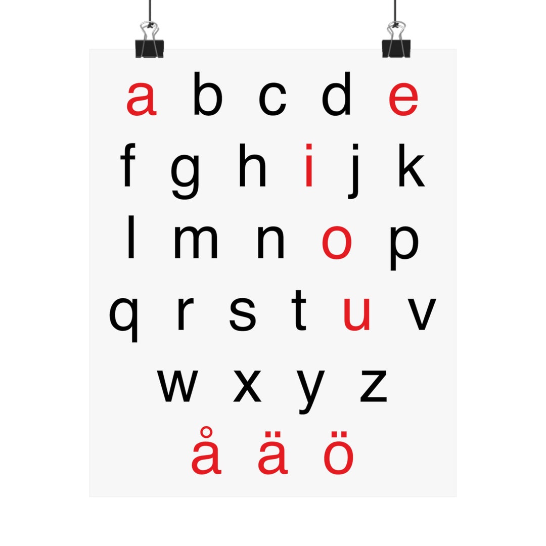 Matte Vertical Swedish Alphabet Poster - Etsy