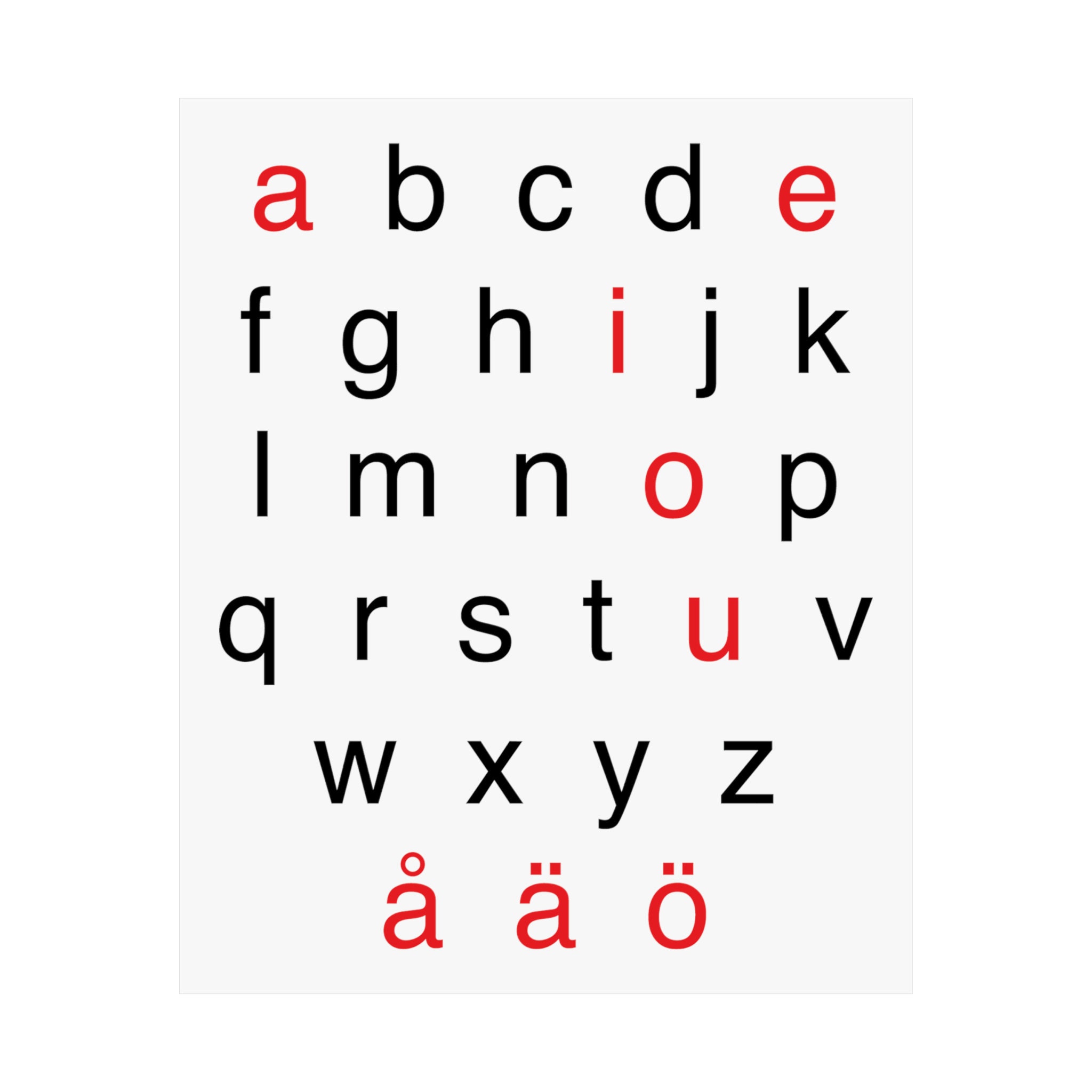 Swedish Alphabet Poster, Matte Wall Art Print, Scandinavian Nursery ...