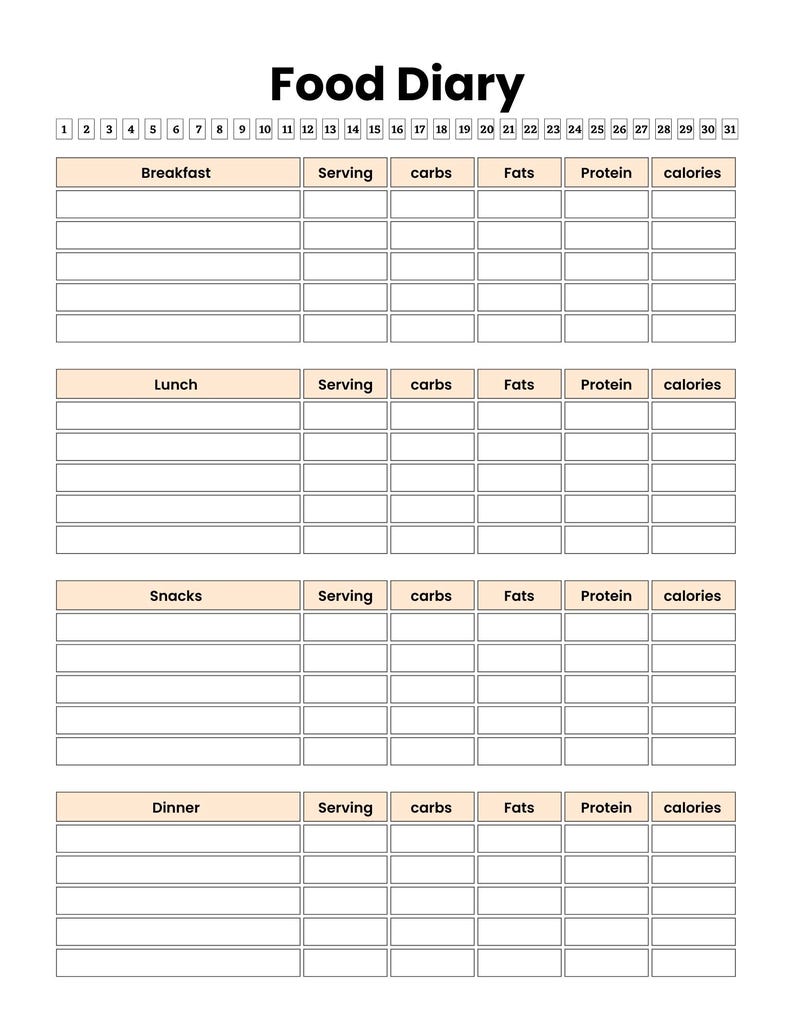 Meal Planner Printable, Weekly Food Diary, Meal Tracker, Food Journal ...
