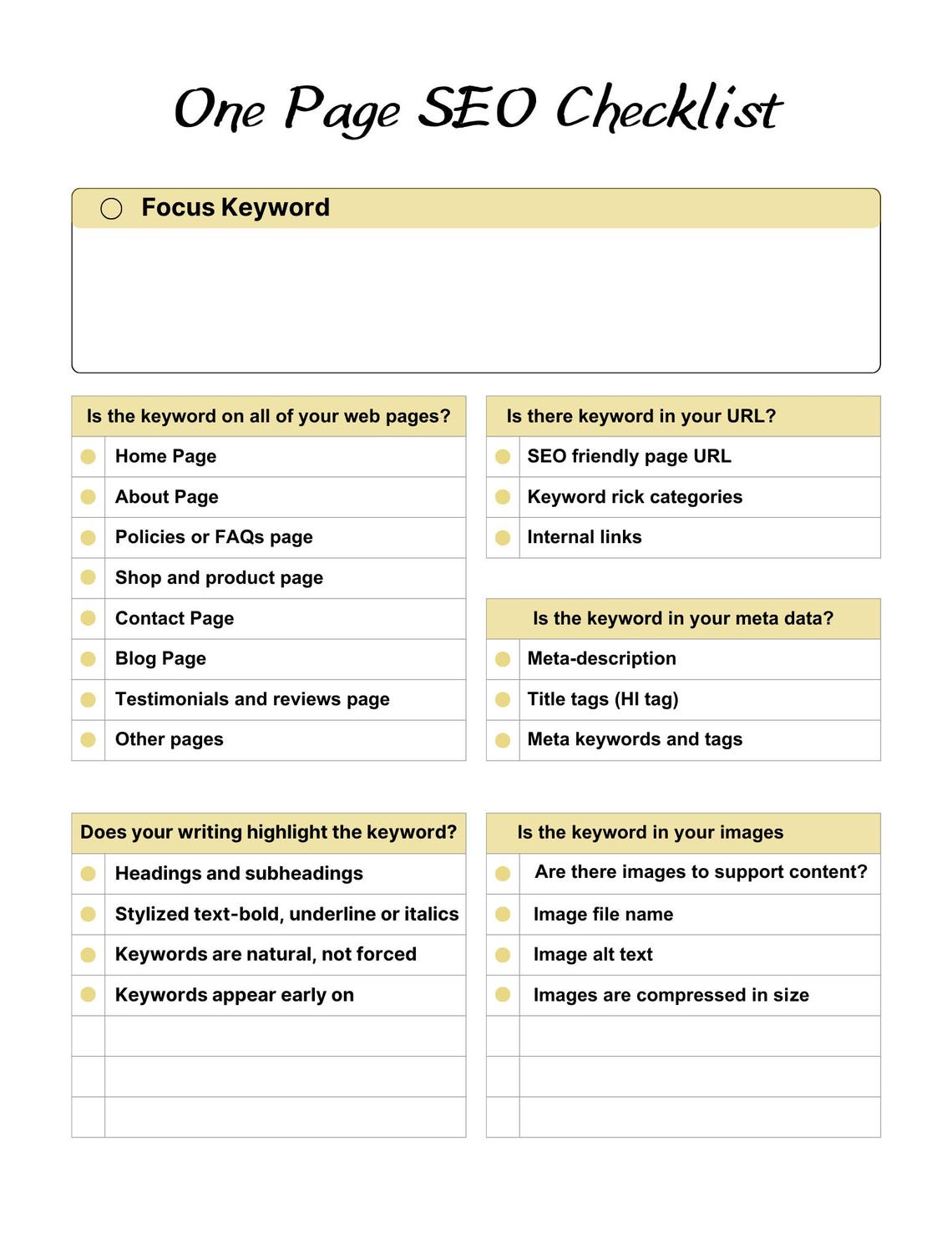 Website Planner Template | Printable Website Planner | Website Planner ...
