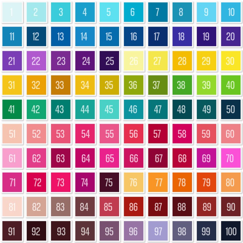 100 Sprinkles Seamless Patterns, Digital Paper, Donut, Cupcake ...