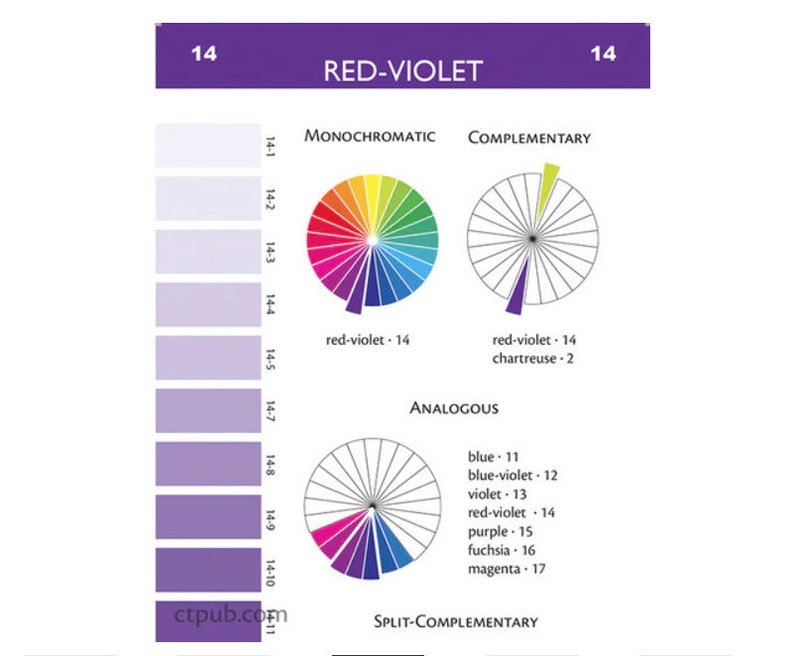Ultimate 3-in-1 Color Tool Updated 3rd Edition by Joen Wolfrom, Color ...