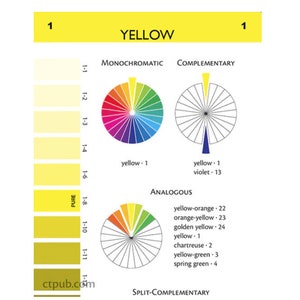 Ultimate 3-in-1 Color Tool Updated 3rd Edition by Joen Wolfrom, Color ...