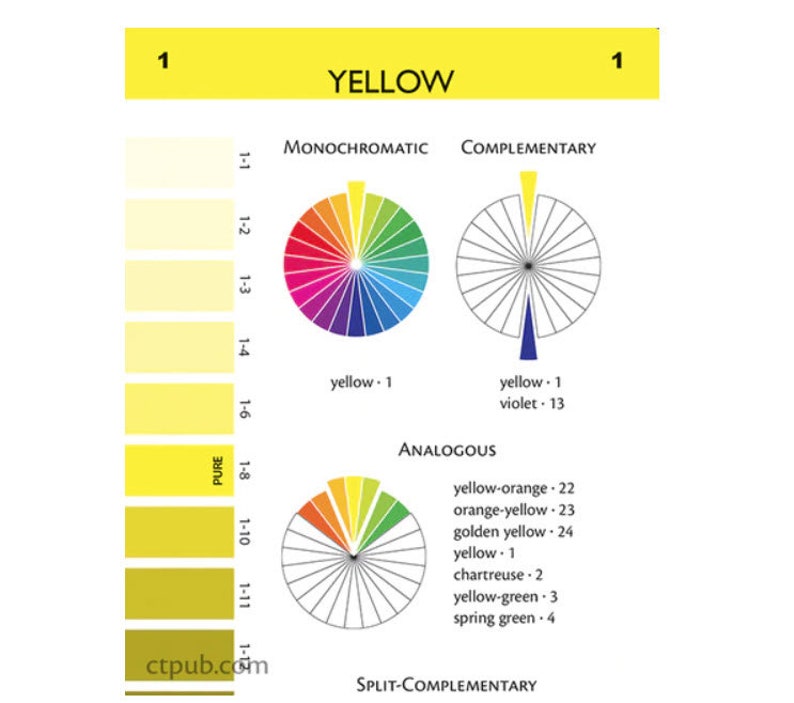 Ultimate 3-in-1 Color Tool Updated 3rd Edition by Joen Wolfrom, Color ...