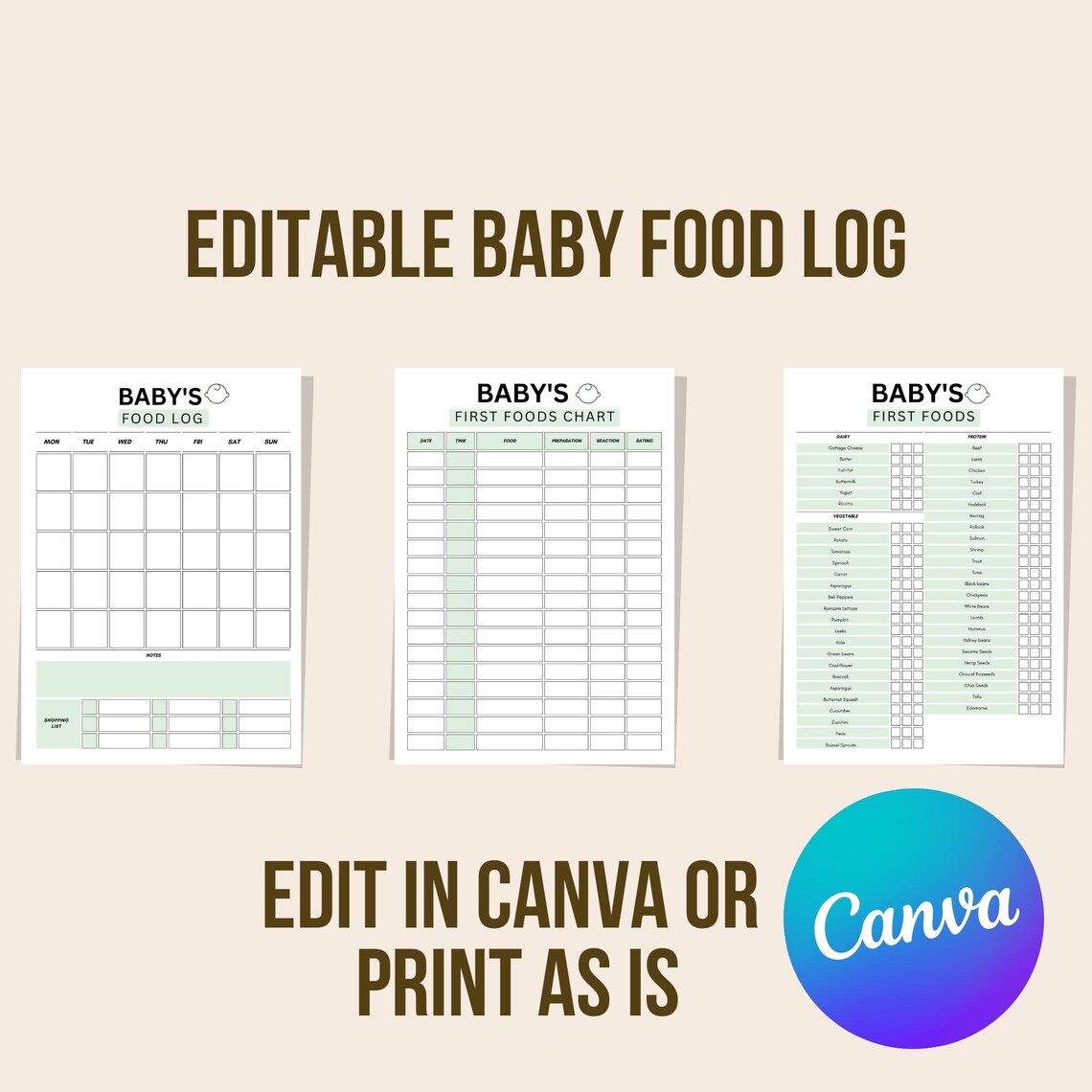 Editable Baby Food Log Printable, Baby's First Food Tracking Sheet ...