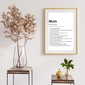 Minimalist Mum Typography Wall Art Printable, Mum Definition Print ...