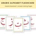 Printable Arabic Alphabet Flashcards, Arabic Alphabet Coloring Pages ...