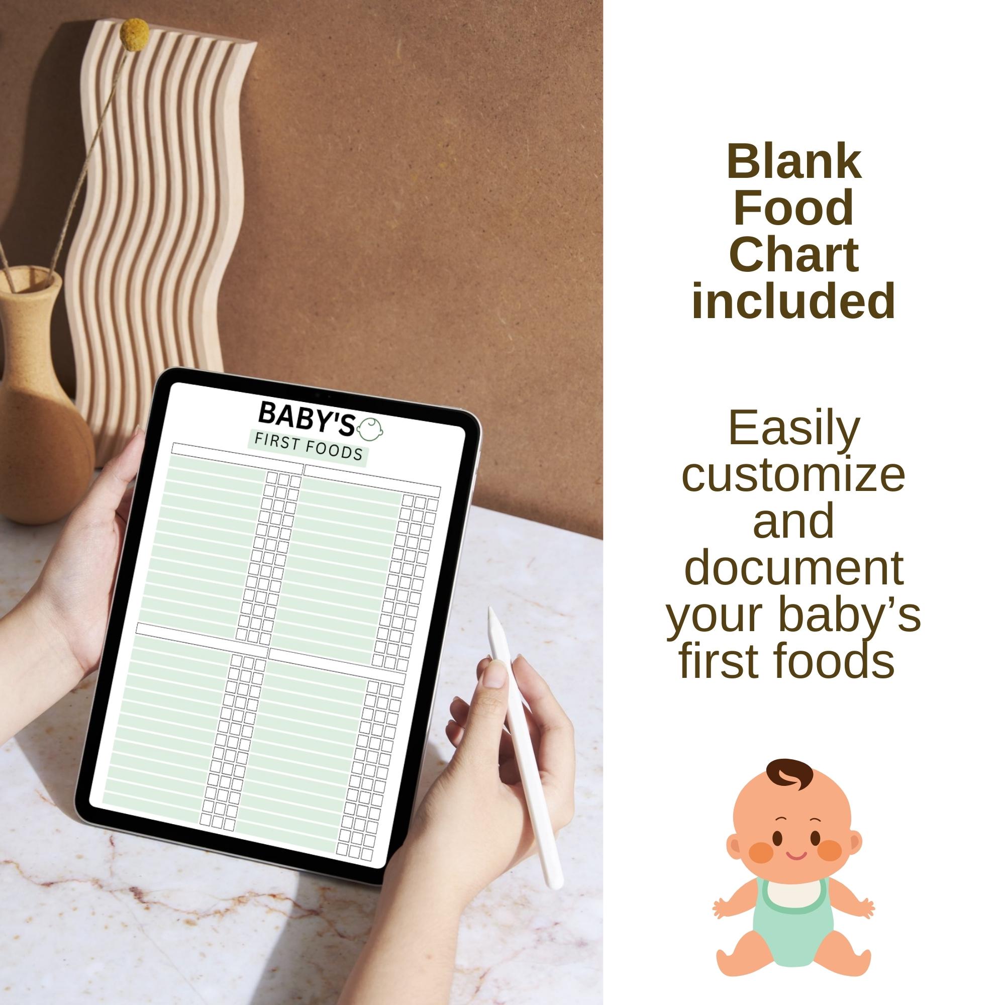 Editable Baby Food Log Printable, Baby's First Food Tracking Sheet ...