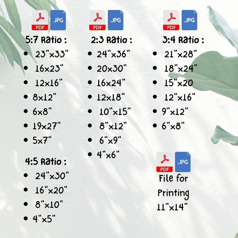 Minimalist Mum Typography Wall Art Printable, Mum Definition Print ...