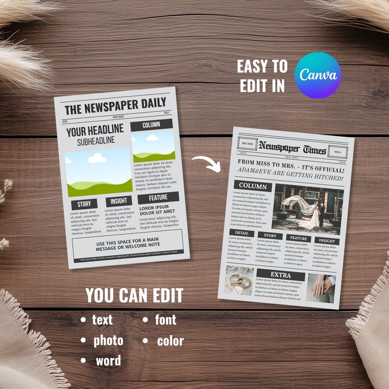 Editable Newspaper Canva Template Bundle|printable Fake Newspaper ...