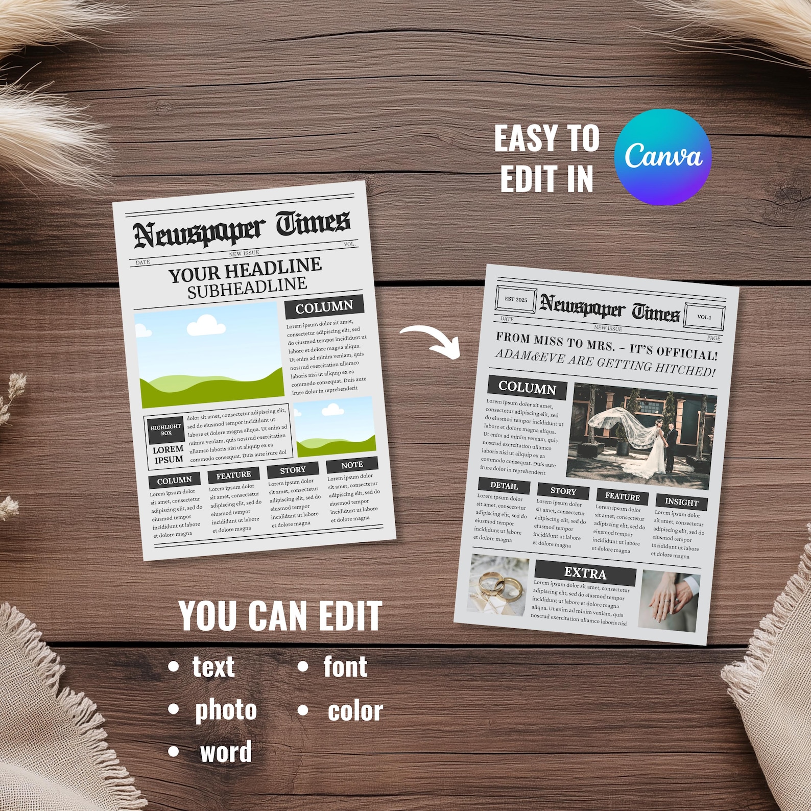Editable Newspaper Canva Template Bundle|printable Fake Newspaper ...