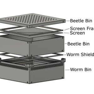 Mealworm Farm Self Sorting, Modular, Expandable, Compact, Insect ...