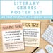 Literary Genres Posters | 19 Printable Posters for ELA Classroom - Etsy