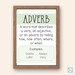 Parts of Speech Posters | 9 Printable Posters - Etsy