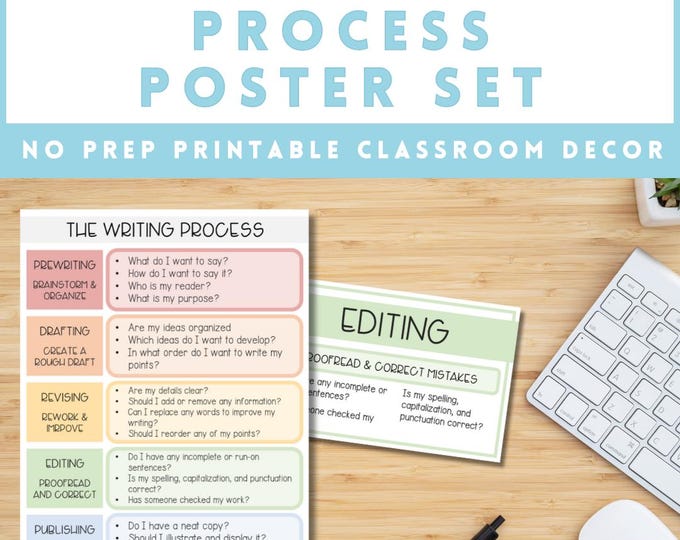 Zendoodle Hand Self Portraits Art & ELA Lesson Back to School Activity ...