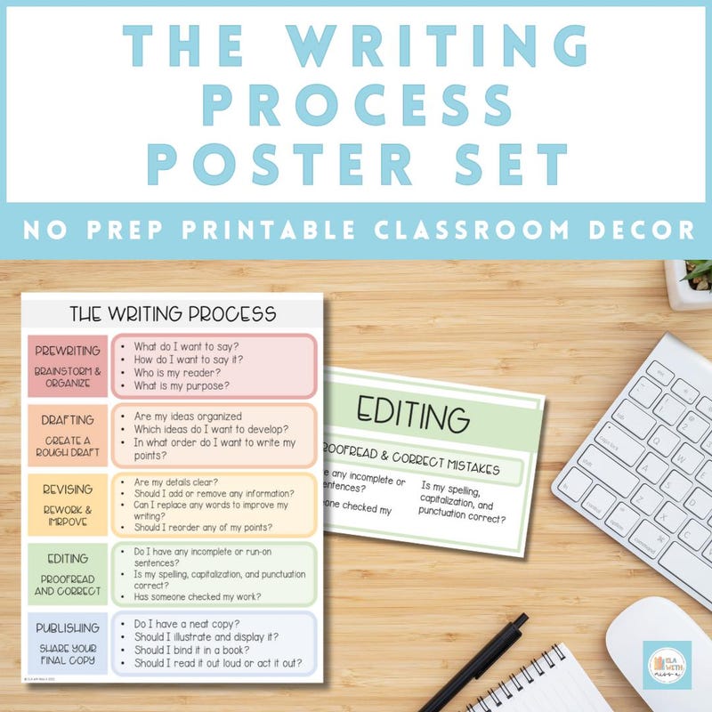 Writing Poster - Etsy