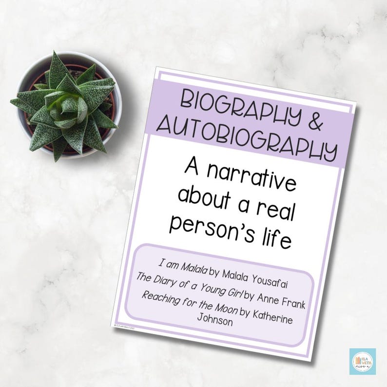 Literary Genres Posters | 19 Printable Posters for ELA Classroom - Etsy