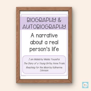 Literary Genres Posters | 19 Printable Posters for ELA Classroom - Etsy