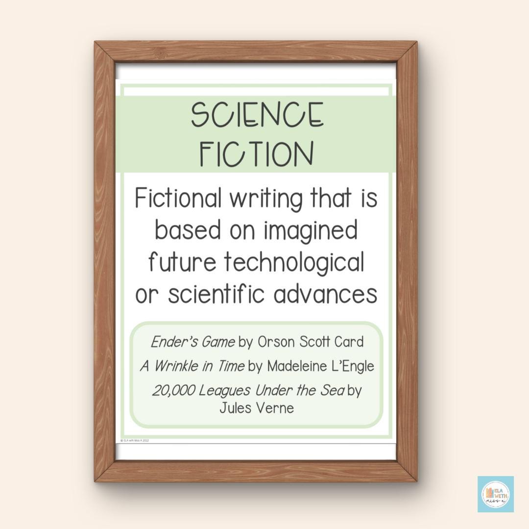 Literary Genres Posters | 19 Printable Posters for ELA Classroom - Etsy