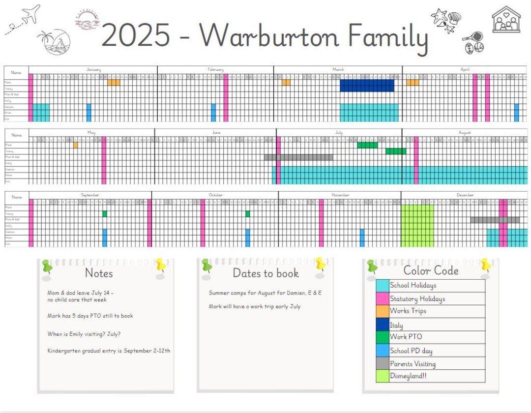 2025 Family Planner, Year at a Glance, Editable Instant Digital ...