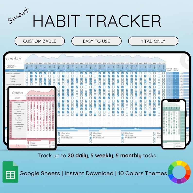 Habit Tracker Spreadsheet for Google Sheets | Customizable Daily ...