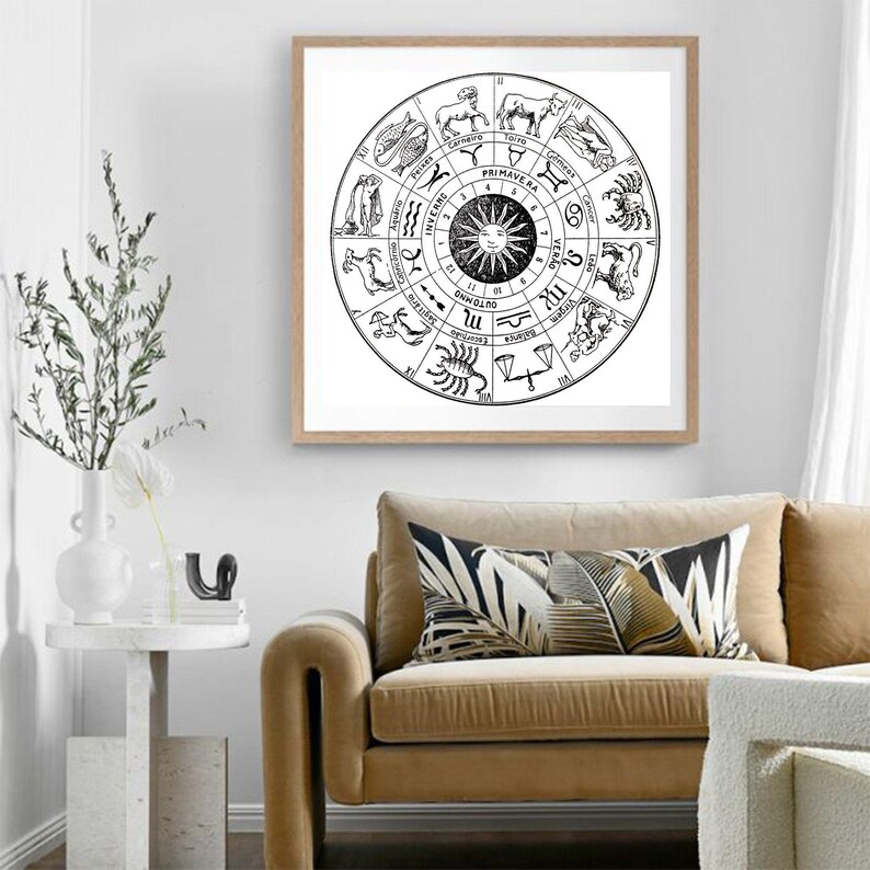 PNG SVG Vintage Astrology Map Zodiac Horoscope Sublimation Design Cut ...