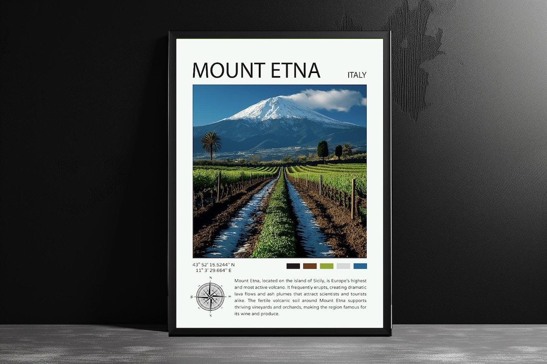 Mount Etna Italy Travel Poster Decor Mount Etna Sicily Catania Messina ...