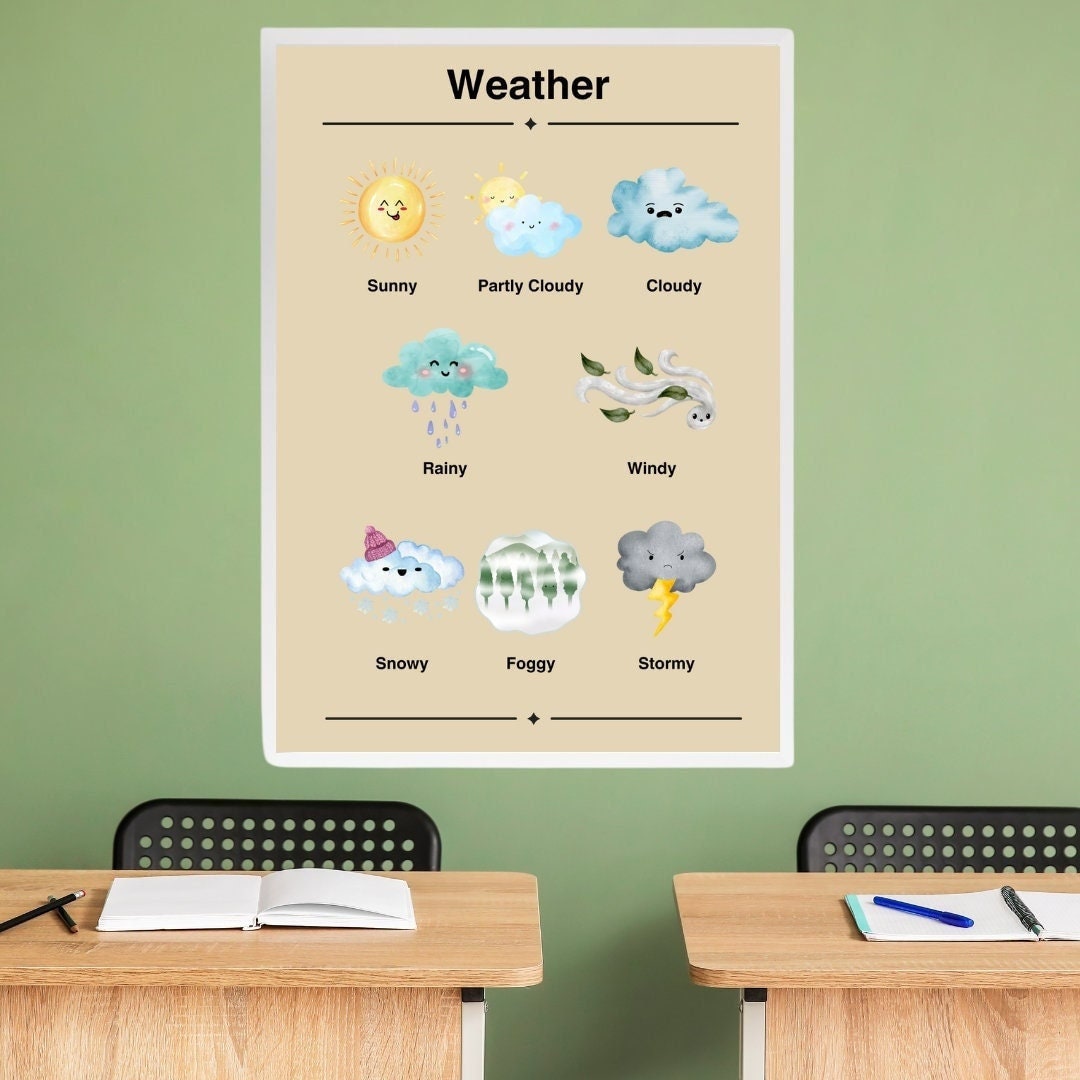 Colorful, Fun Weather Education Poster Printable Classroom Wall Art ...