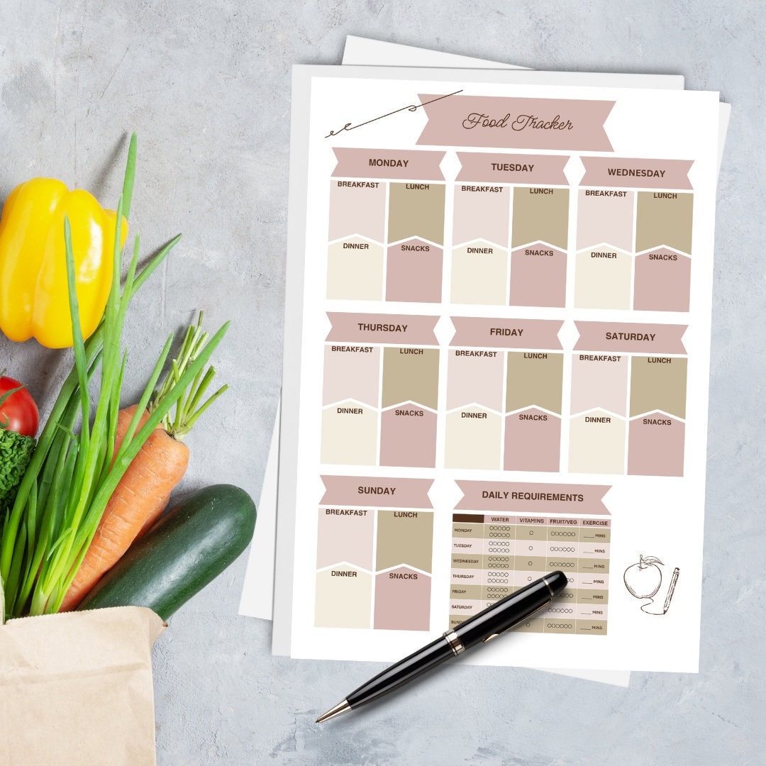 Weekly Food Tracker Printable Food Planner Diet Journaling Meal ...