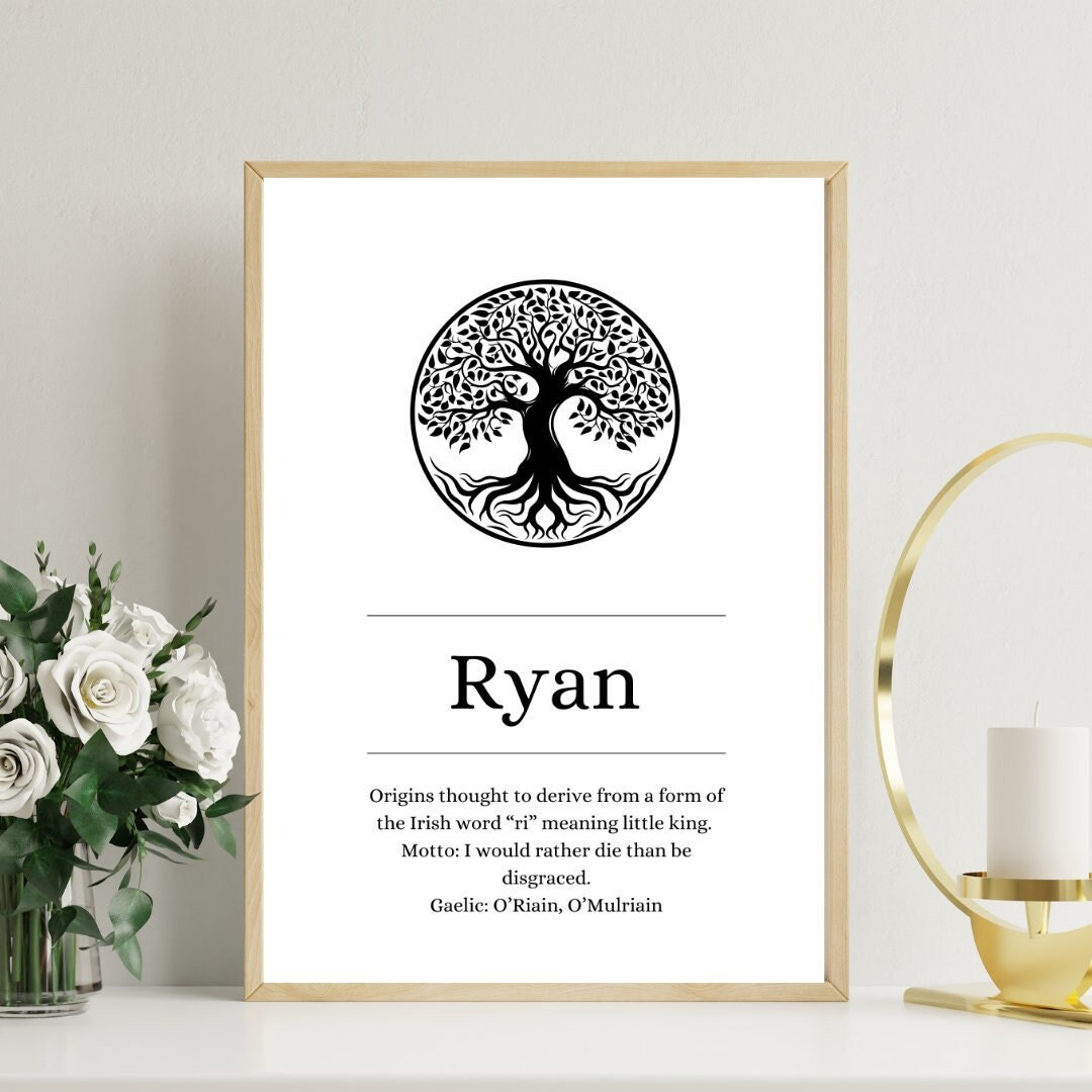 Ryan Irish Surname Meaning Printable Irish Name History Name Heritage ...