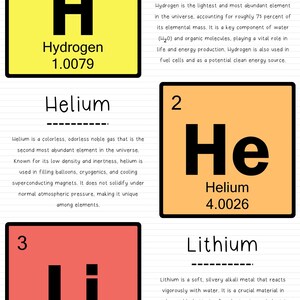 The Periodic Table of Elements Study Guide, Medical Study Guide ...