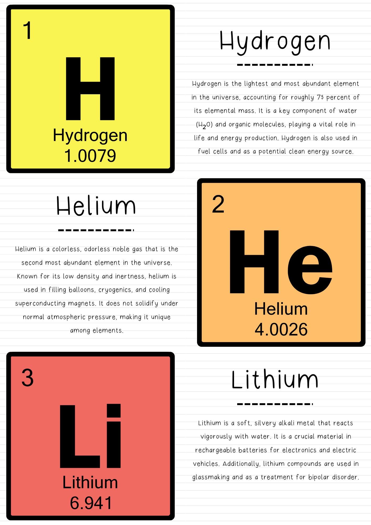 The Periodic Table of Elements Study Guide, Medical Study Guide ...