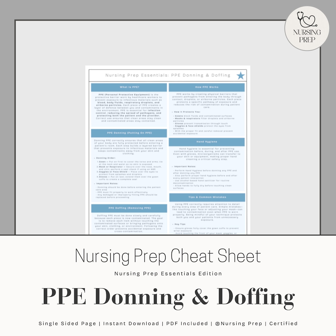 PPE Donning & Doffing Cheat Sheet | Infection Control Nursing Guide ...