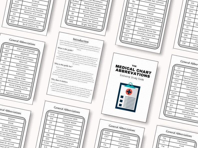 Medical Chart Abbreviations Study Guide, Hospital Guide, Medical ...