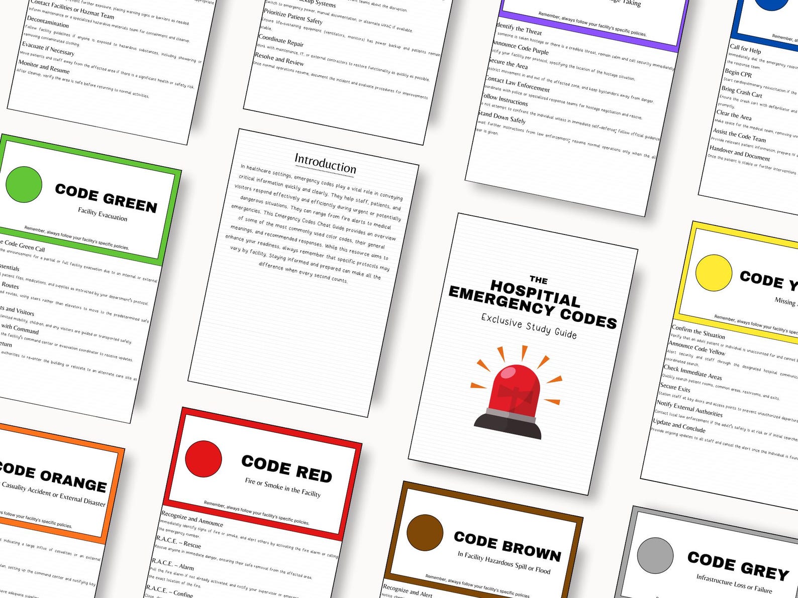 Hospital Codes, Color Codes, Medical Student, Healthcare Worker, Cheat ...