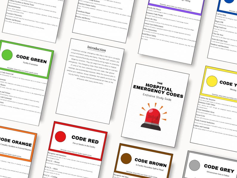 Hospital Codes, Color Codes, Medical Student, Healthcare Worker, Cheat ...