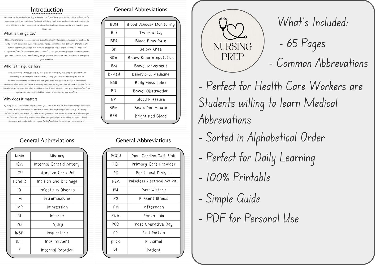 Medical Chart Abbreviations Study Guide, Hospital Guide, Medical ...