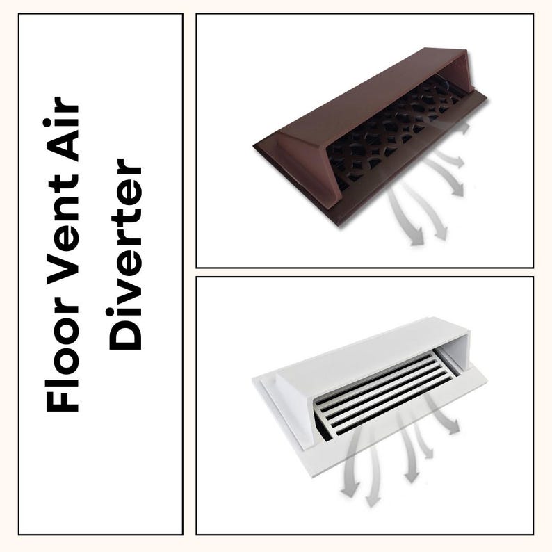 Heavy Duty HVAC AIR DEFLECTORS for Floor Vents - Durable Aluminum Vent ...
