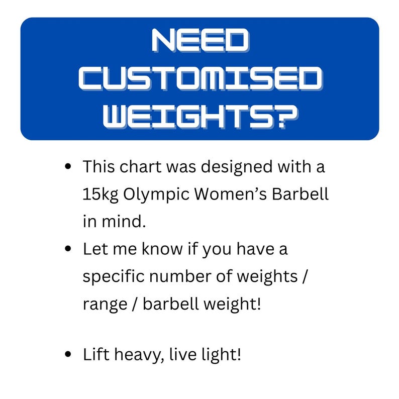 Barbell Weight Chart – Printable Gym Reference for Accurate Olympic ...