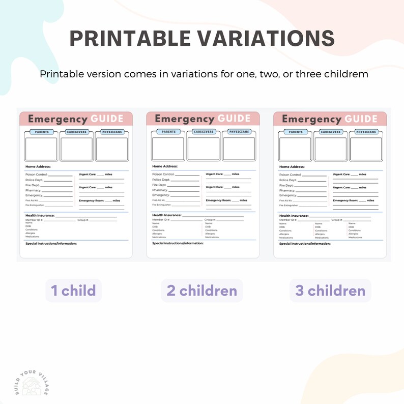 EDITABLE & PRINTABLE Emergency Guide, Emergency Information, Emergency ...
